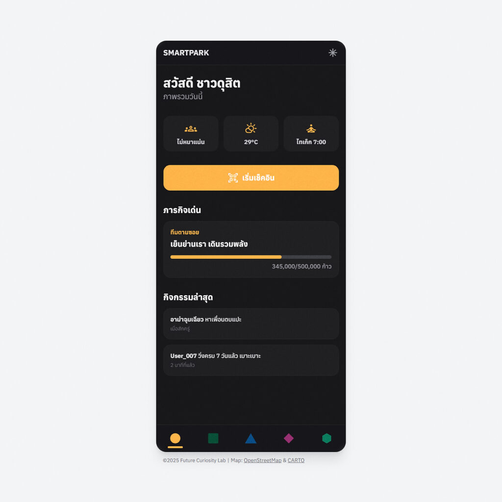 Future Curiosity Lab - SmartPark